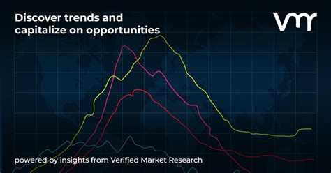 cloud database and dbaas market with future prospects key player swot