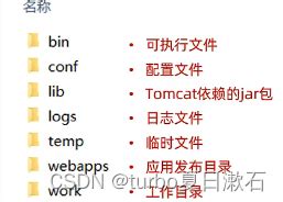 JavaWebtomcat安装使用