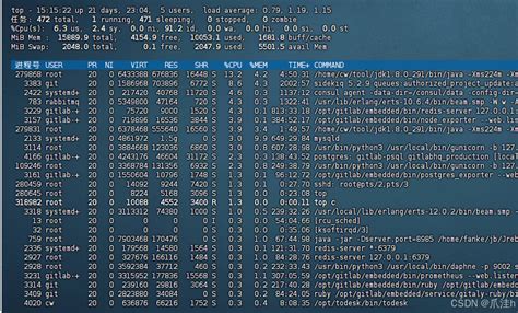 生产环境发生 Cpu 飙高的问题解决生产环境cpu突然飙高 Csdn博客