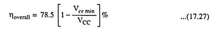 Class B Power Amplifier Operation And Efficiency Derivation