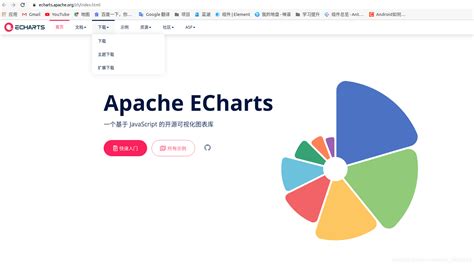 Echarts引入的几种方式 Csdn博客