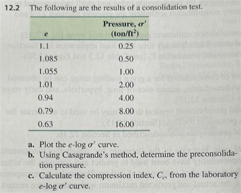 solved 2 the following are the results of a consolidation