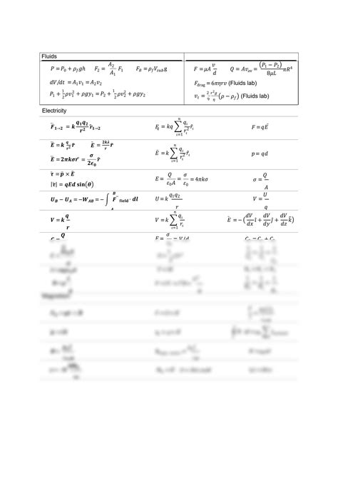 Solution P1202 Formula Sheet V3 Physics Studypool