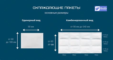 Охлаждающие пакеты ICE PACK. Сохранят свежесть вашего товара!
