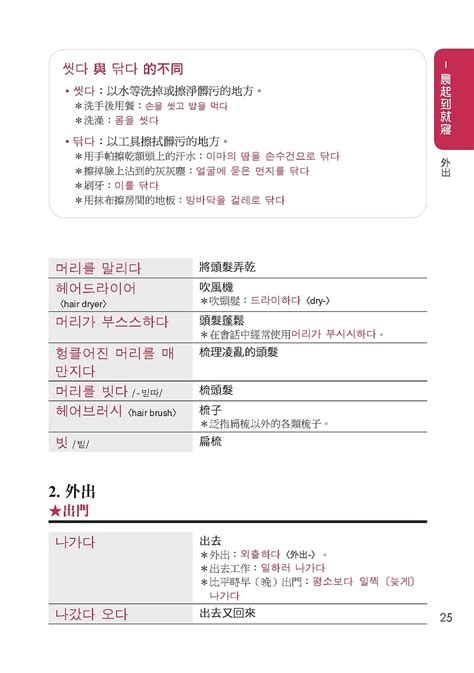 预售正版全新史上zui强韩语单字从初学入门到专业译者都需要的10000个超详细单字书语言学习原版进口书 虎窝淘