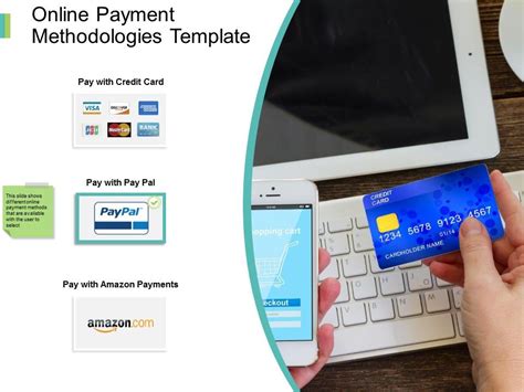 Online Payment Methodologies Template Ppt Powerpoint Presentation