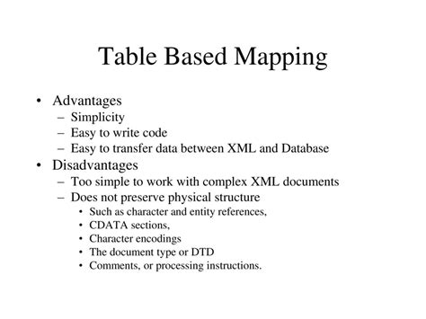 Is432 Semi Structured Data Ppt Download