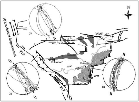 Selected Tectonic Data And Map Interpretation For Strike Slip Faulting Download Scientific