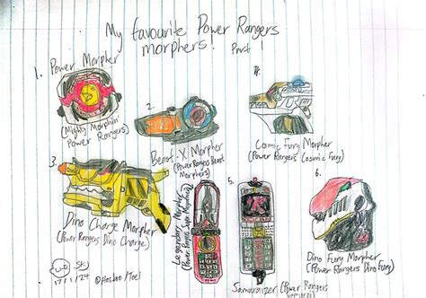 My Favorite Power Rangers Morphers Pt 1 By Skjdude26 On Deviantart
