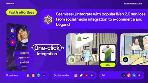 Ownverse On Linkedin Interoperability Vr Web2 Web2 Digitalsystems