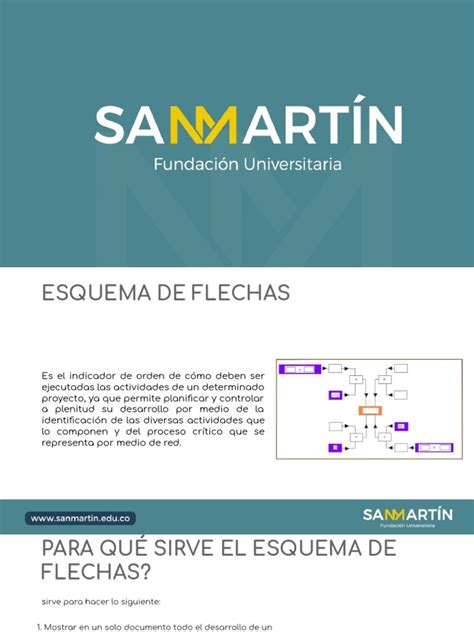 Ejemplo De Esquema De Flechas Pdf