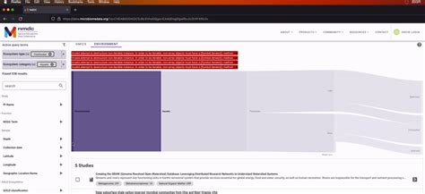 Sankey Treeselect Displaying Error Issue Microbiomedata Nmdc