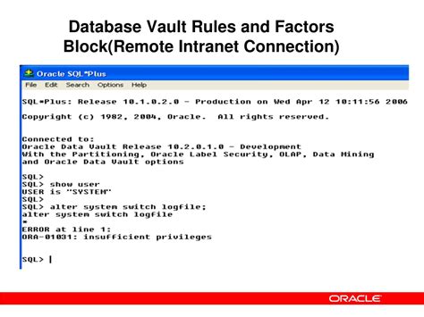Ppt Database Vault Powerpoint Presentation Free Download Id 9630330