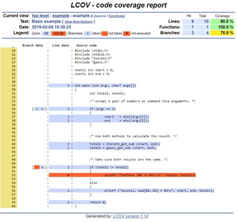4 open source tools to add to your security arsenal