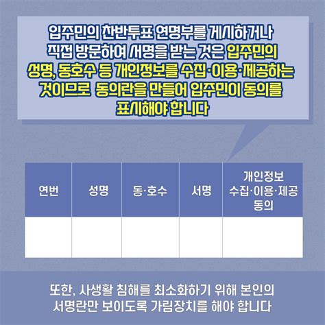 대한민국 개인정보보호위원회 2023년 개인정보보호법 표준 해석례 공동주택편 입주민 대상 찬반투표