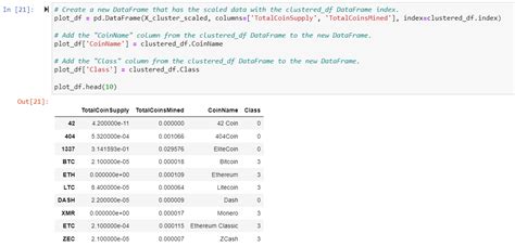 GitHub KMontero Cryptocurrencies