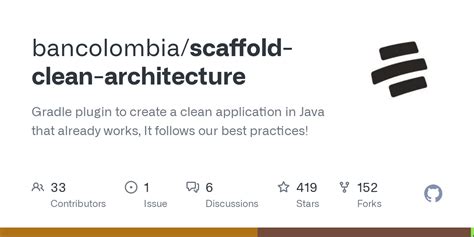 scaffold clean architecture examples ca example r2dbc infrastructure