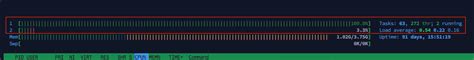 load balancing a node js application with nginx