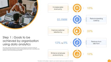 Step 1 Goals To Be Achieved By Mastering Data Analytics A Comprehensive Data Analytics Ss Ppt