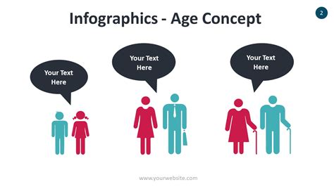 Age Infographic