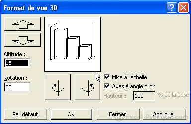 Apprendre Excel Les Graphiques Partie 3