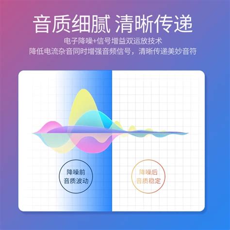 绿联同轴音频转换器光纤转双莲花线spdif数字模拟信号rca一分二aux老式电视机接音响功放输出3 5转接头解码器 虎窝淘