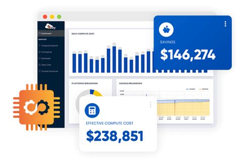 Top 30 Aws Cost Optimization Tools In 2025 Nops