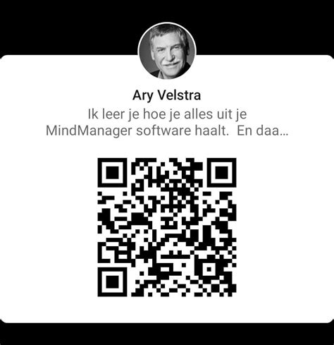Zo Gebruik Je Mindmaps Drielingh