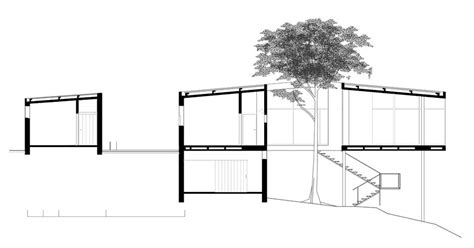 Glass House Lina Bo Bardi ⋆ Archeyes