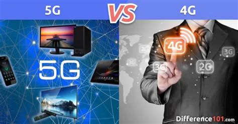 5G Vs 4G Top 7 Differences Speed Pros Cons Difference 101