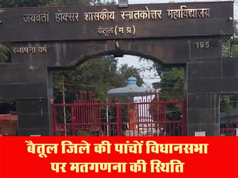 Betul Assembly Election Results 2023 पांचवां राउंड पूरा बैतूल