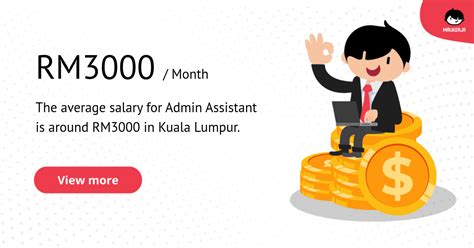 Admin Assistant Salary In Kuala Lumpur Jun 2025