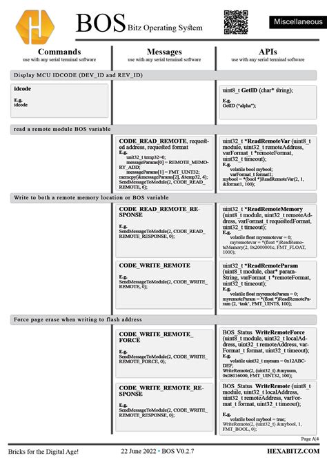 Hexabitz Factsheet 2022 22 06 0 8 Hexabitz