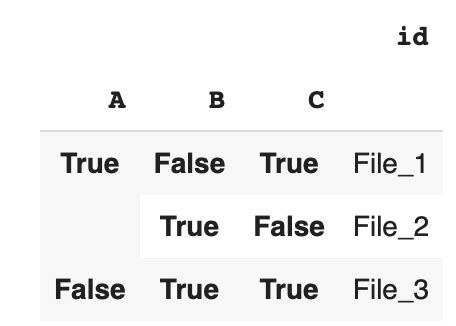 Plotting Change The Size Of The ListDensityPlot Mathematica Stack Exchange
