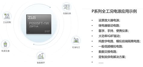 P系列定压电源模块的emc性能 Emc安规 电子元件技术网