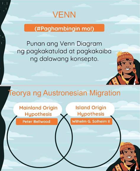 VENN Paghambingin Mo Punan Ang Venn Diagram StudyX
