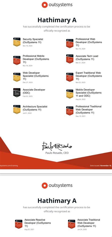 Hathimary A On Linkedin Outsystems Securityspecialist Lowcode Outsystemsdeveloper 26 Comments