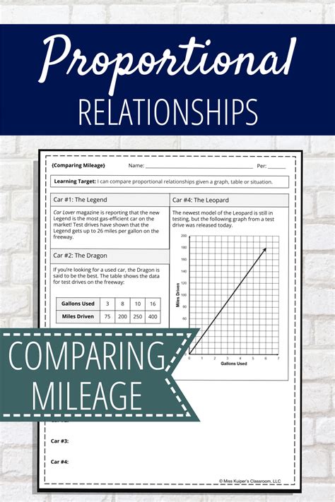 Proportional Relationships Examples Middle School Math Resources