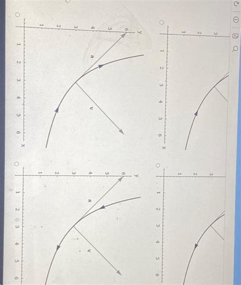 solved the position vector r describes the path of an object