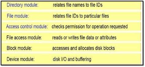 Distributed File Systems Skripsi Teknik Informatika