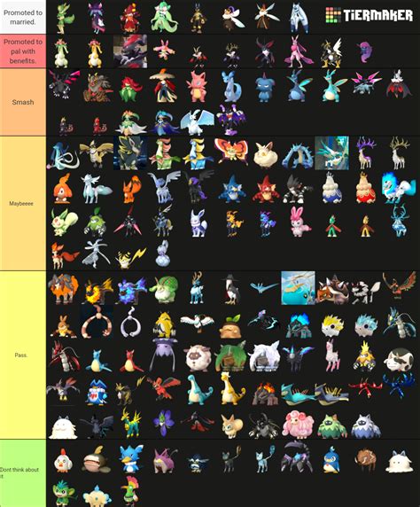 Palworld Smash Or Pass Tier List Community Rankings Tiermaker