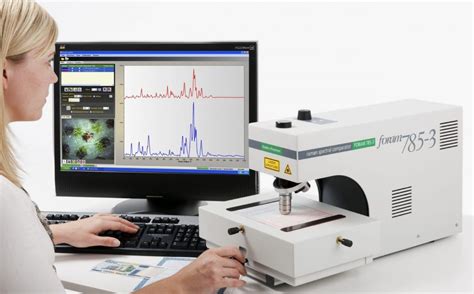 Spectrometeranalysis Softwarespectroscopy Spectroscopicanalysis