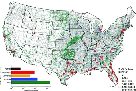 Estimated Annual Average Traffic Volume Subjected To Hpr During