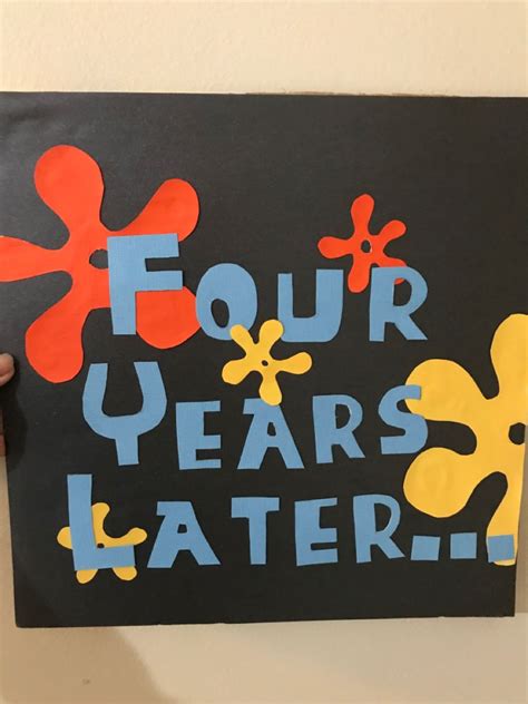 Spongebob Birthday Party Sign