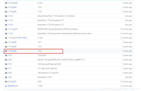 tensorflow1 4的详细安装教程 tensorflow1 4 安装 csdn博客