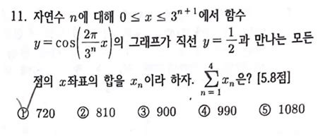 고 2 수1 지수 삼각함수 시그마 질문 지식in
