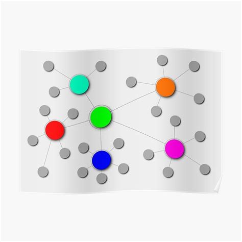 Topology Posters Redbubble