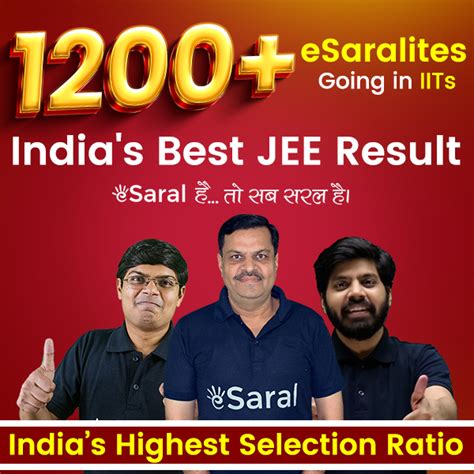 JEE Modules