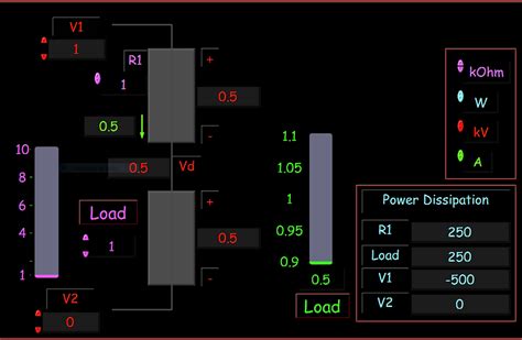 Constant Current Source Labview