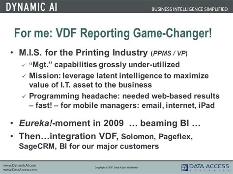 Real World Dynamic AI Integration With Visual DataFlex Applications Showing The Methods And